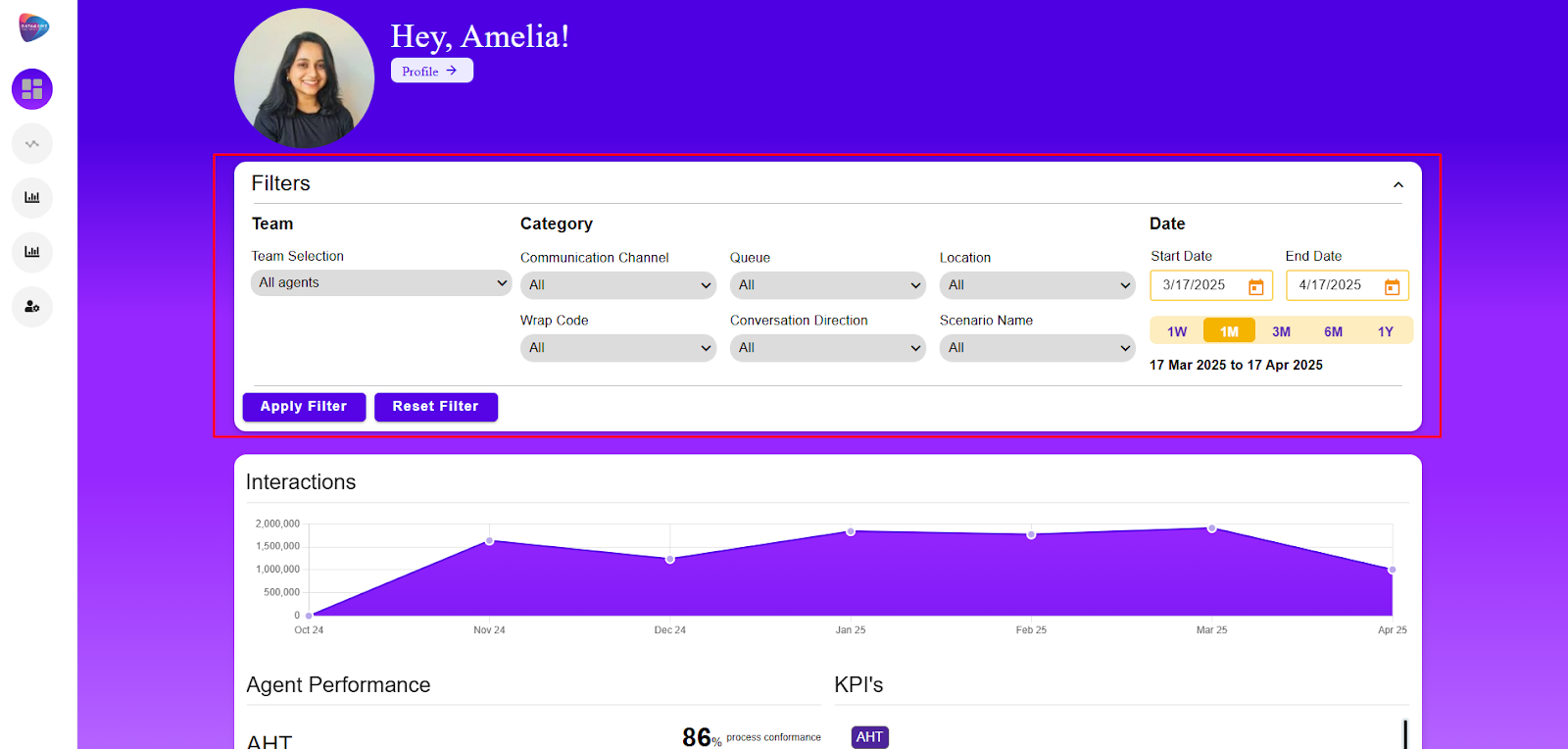 QA Dashboard – Datagamz