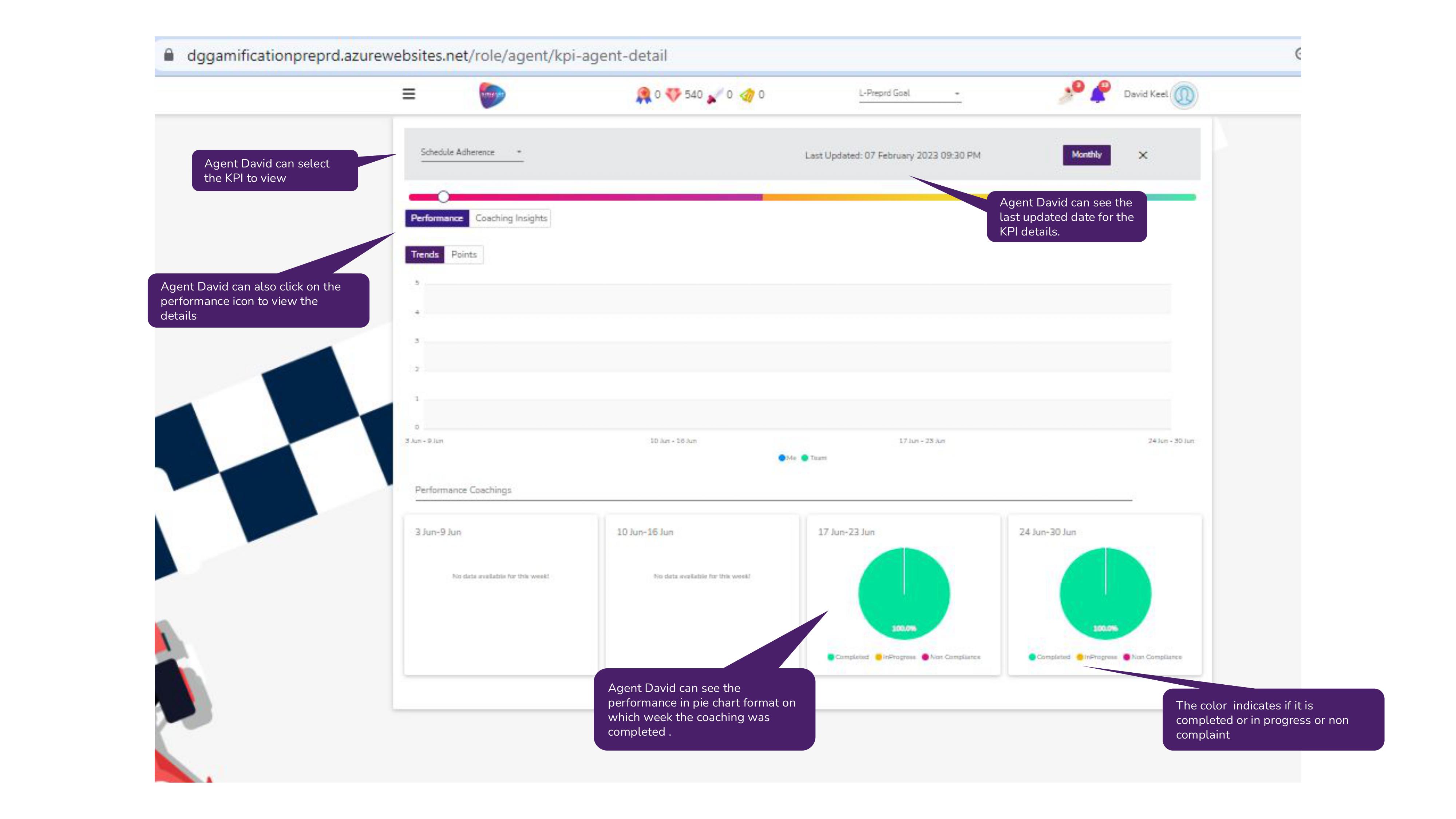 Agent Trek – Datagamz