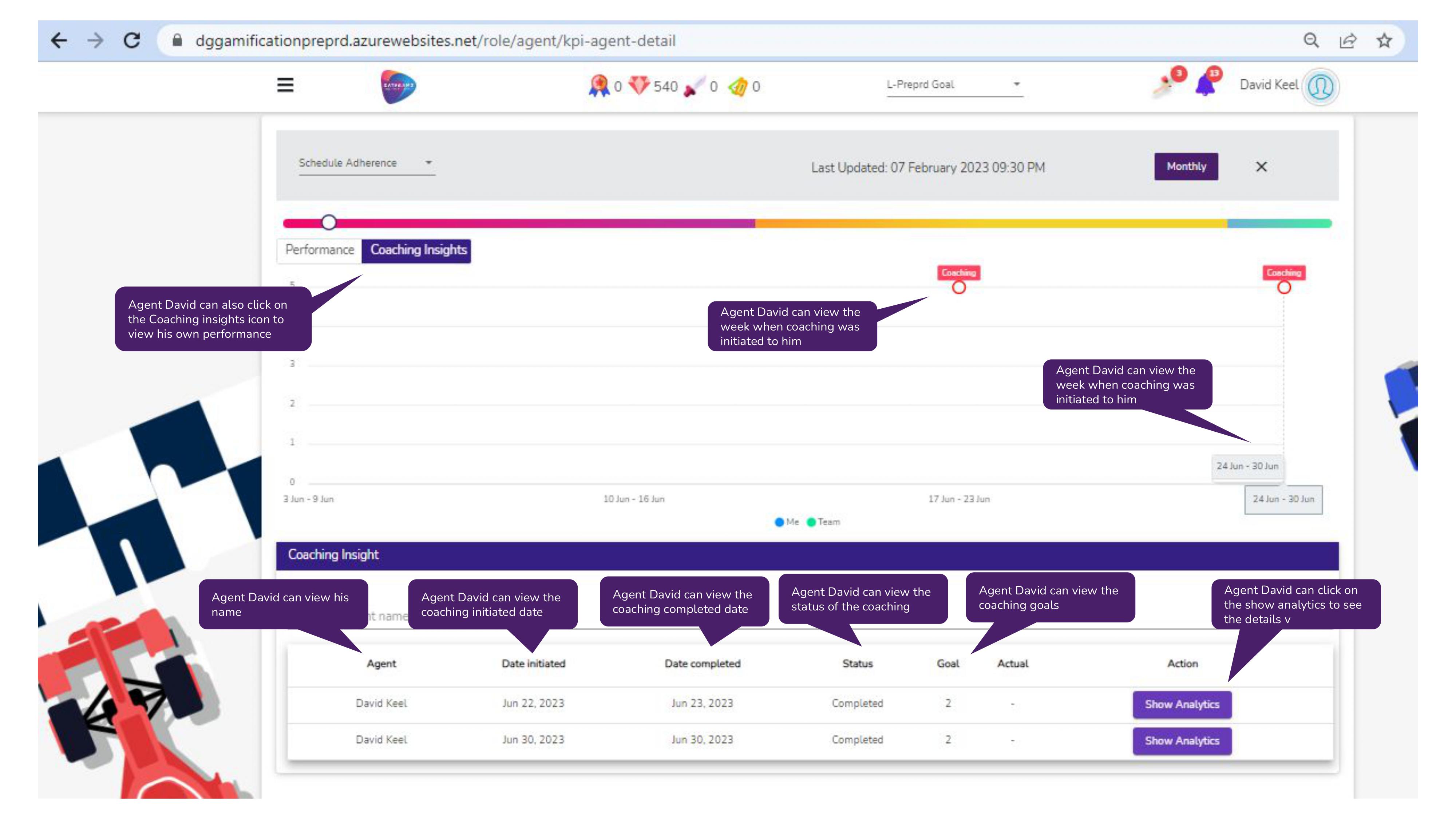 Agent Trek – Datagamz